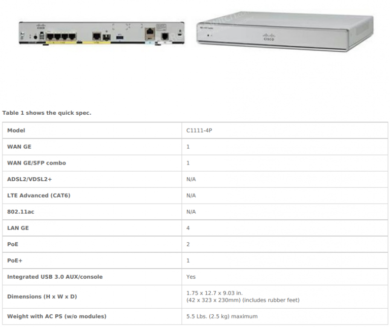 Cisco C1111-4P - Gigabit Ethernet - 10/100/1000 | Citywall Trading